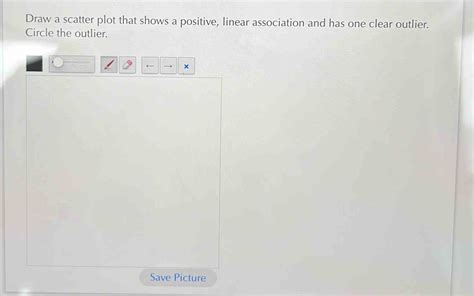 Solved Draw A Scatter Plot That Shows A Positive Linear Association
