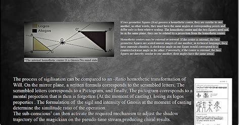 Homothetic Sigils Album On Imgur