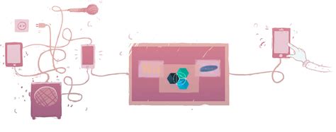 Speed Up IoT Development With Middlewares Round Three IBM Bluemix Monterail