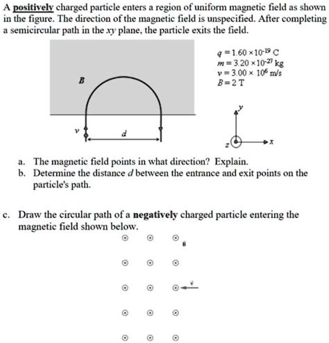 Solved Positively Charged Particle Enters A Region Of Uniform Magnetic Field As Shown In The
