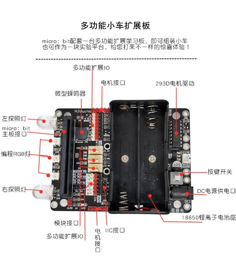 Microbit Four Wheel Drive Intelligent Robot Kit