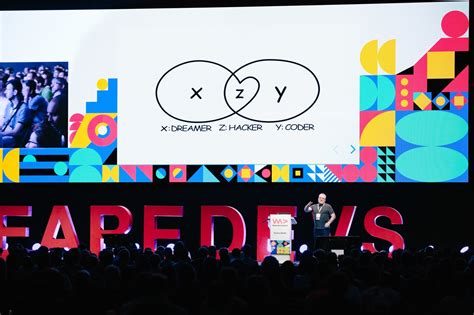 WeAreDevelopers World Congress 2020 Termin Und Veranstaltungsort Stehen Fest Heise Online