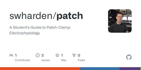 Patchindexmd At Main · Swhardenpatch · Github