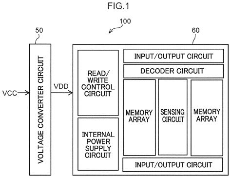 Reference Voltage Generation Circuit And Semiconductor Device Eureka