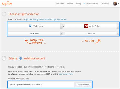 Ultimate Guide To Integrating Activecollab With Your Website Free