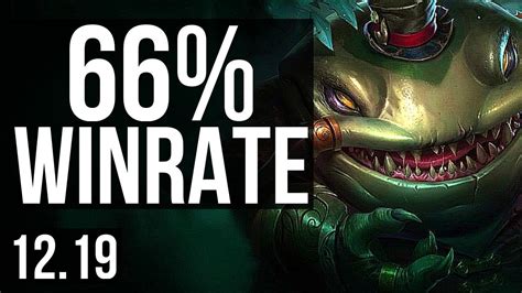 Tahm Kench Vs Aatrox Top 66 Winrate 5211 Euw Master 1219