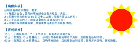 绘制十二边形 Selina风乎舞雩 博客园