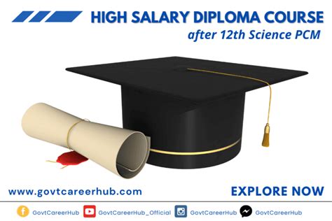 After 12th Science Courses List With Salary Complete Guide 2025 2025
