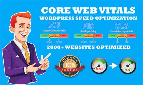 Do Core Web Vitals And Wordpress Speed Optimization By Ahmadseopro