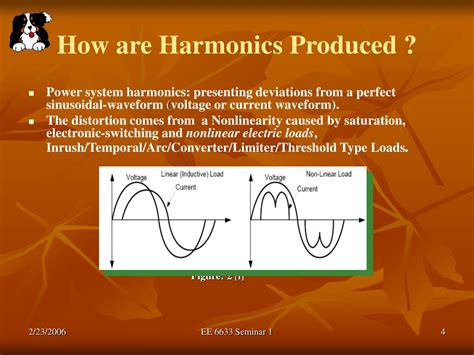 Ppt Understanding Of Harmonics In Power Distribution System