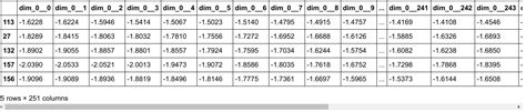 Master Using Sktime For Time Series Classificationpart 2 In Just A