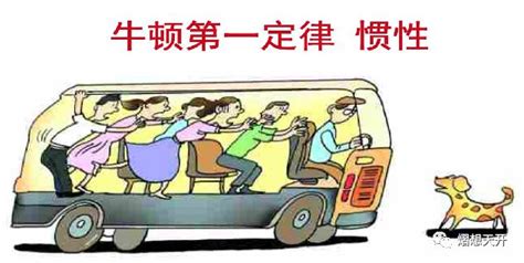 函数平移口诀10分钟学会：函数图像的平移与伸缩变换 Csdn博客