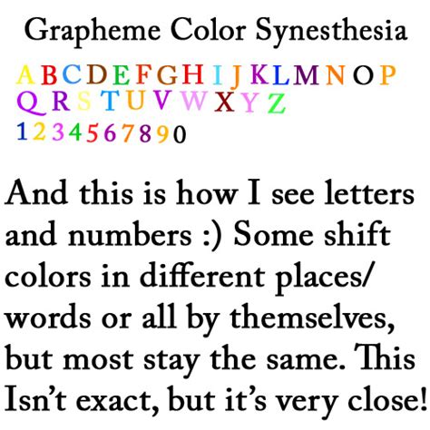 Grapheme Color Synesthesia By Wes615 On Deviantart