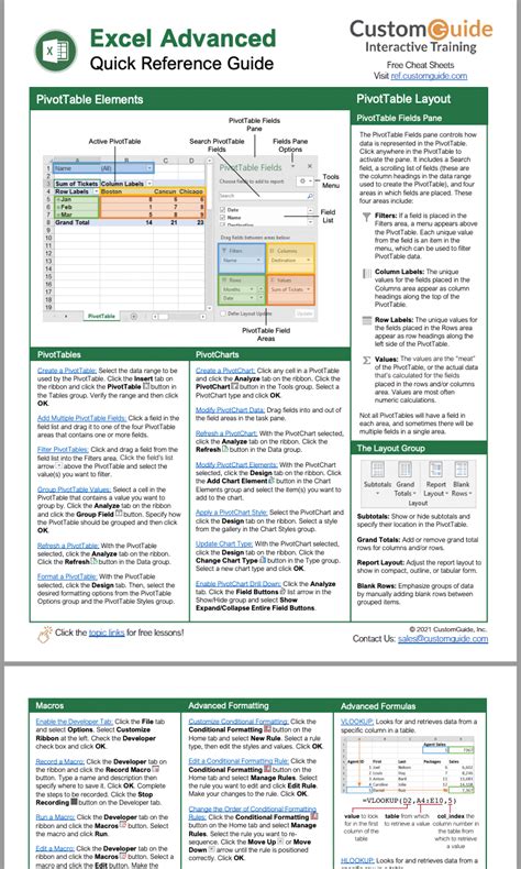 Free Microsoft Excel Advanced Cheat Sheet Microsoft Excel Tutorial