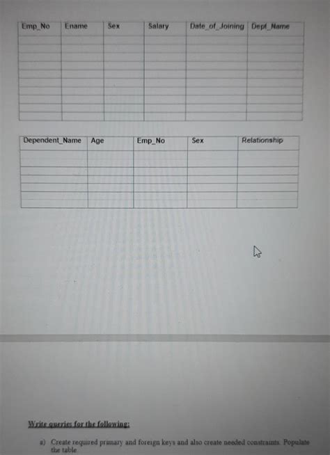 Solved Emp No Ename Sex Salary Date Of Joining Dept Marne Chegg Com