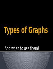Types Of Graphs Pptx Types Of Graphs And When To Use Them Bar Graph Bar Graphs Are Useful For