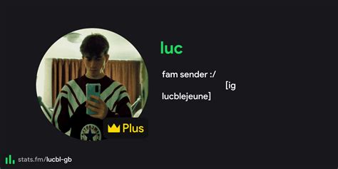 Luc S Stats Streams And More Stats Fm