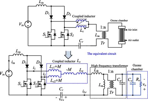 Figure 1 From Current Balancing Of Paralleled Sic Mosfets For A Resonant Pulsed Power Converter