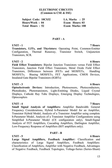 computer science syllabus pdf