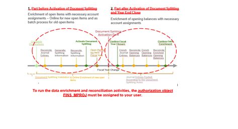 Subsequent Document Splitting In S4 Hana 1709 Sap Community