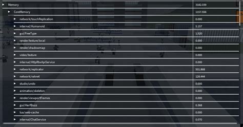 Game Starts Lagging After Server Becomes A Few Hours Old Scripting