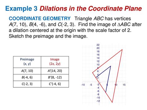Ppt Dilations Powerpoint Presentation Free Download Id4792247