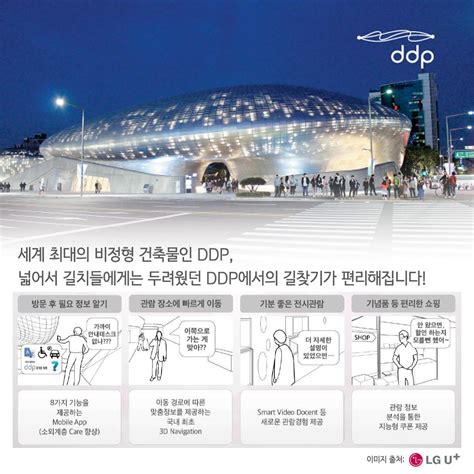 동대문디자인플라자 Ddp 길치 들에게도 사랑받는 Ddp가 되겠습니다 세계 최대의 비정형 건물인