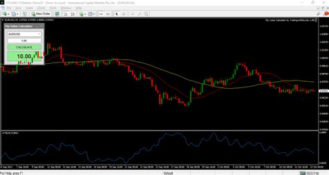 How To Setup Your MT Trading Platform Like A Pro TradingwithRayner