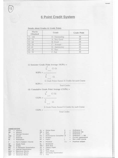 6 Points Credit System Pdf