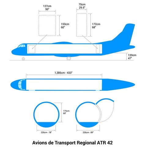 Schemat Samolotu Avions De Transport Regional Atr 42 Cargo Aircraft