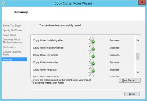 Migrating A Hyper V Cluster To Windows 2012 R2 Working Hard In It