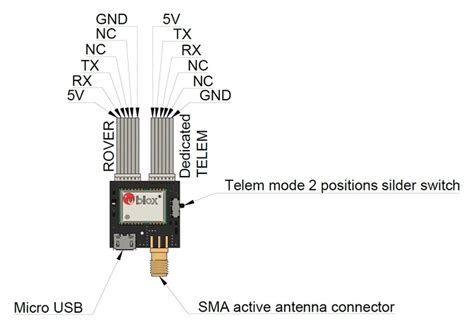 Receiving And Sending Correction Data With Tiny Rtk Modules Neo M8p 2