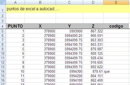 De Excel a AutoCAD más fácil nunca Geofumadas GIS CAD BIM
