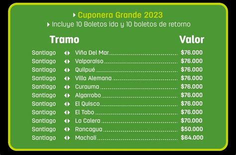 Cómo Comprar Pasajes De Turbus Con Descuento Para Estudiantes