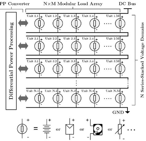 A N X M Differential Power Processing System With N
