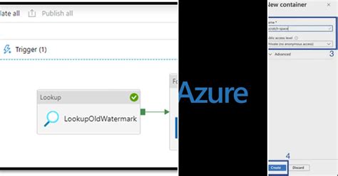 List Adf Pipelines Curated By Anirban Moitra Medium