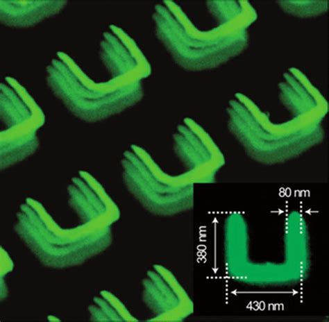 A Multilayered Metamaterial Comprising Of 4 Layers Of Gold Srrs