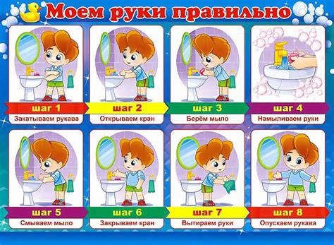 О том, как правильно мыть руки - картинки для детей Childbirth ...
