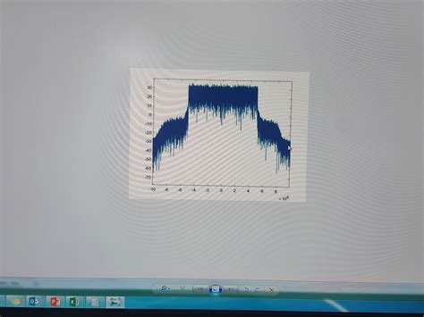 How To Take Fft Of I And Q Data Page 2 Ptc Community