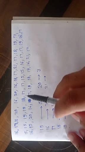 6 63 75 93 83 70 115 82 105 90 what is the rangers number smallest num