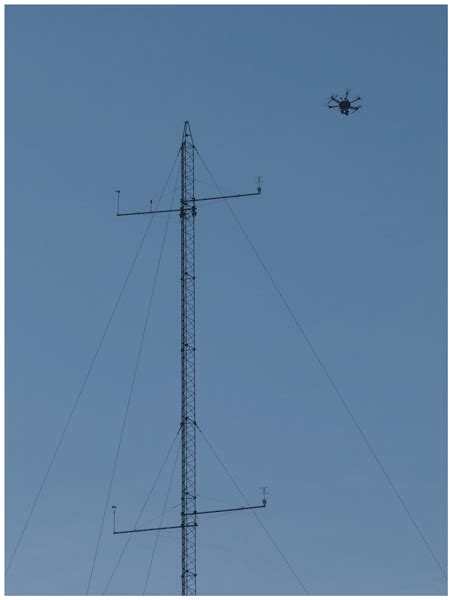 AMT Relations A Fourier Transform Spectroradiometer For Ground Based Remote Sensing Of The