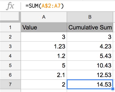 Excel Google Sheets Cumulative Sum Multiple Sub Tables Stack Overflow