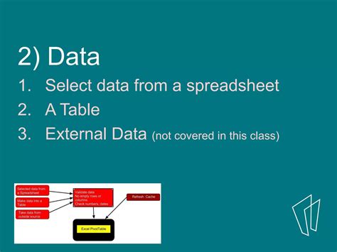 excel pivot tables april 2016 pptx