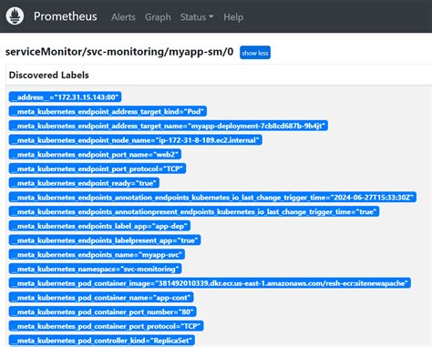 How To Set Up Service Monitoring In Kubernetes Using Prometheus