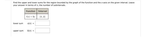 Solved Find The Upper And Lower Sums For The Region Bounded