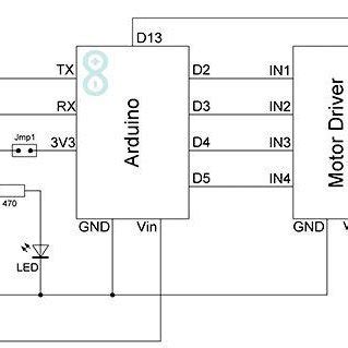 Circuit Schematic Of The Arduino Mega With The Motor Shield And Download Scientific Diagram