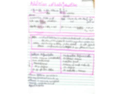 Solution Chemistry Preparation Of Methane Water Gas Alcohol Preparation Of Ethene Addition