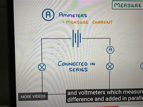 Physics Components In Electrical Circuits Flashcards Quizlet