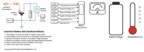 lead acid battery with dashboard blocks