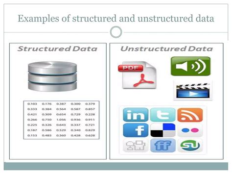 Document Clustering For Forensic Analysis Pptx Databases Computer Software And Applications
